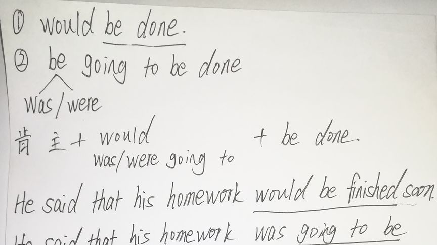 英语语态——过去将来时的被动语态:was/were going to be done