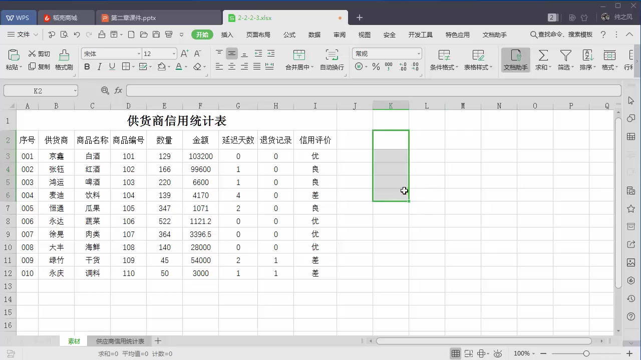 WPS拯救你的办公,WPS 表格视频教程,价值不菲的培训课程