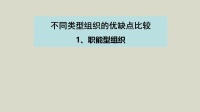 项目组织结构