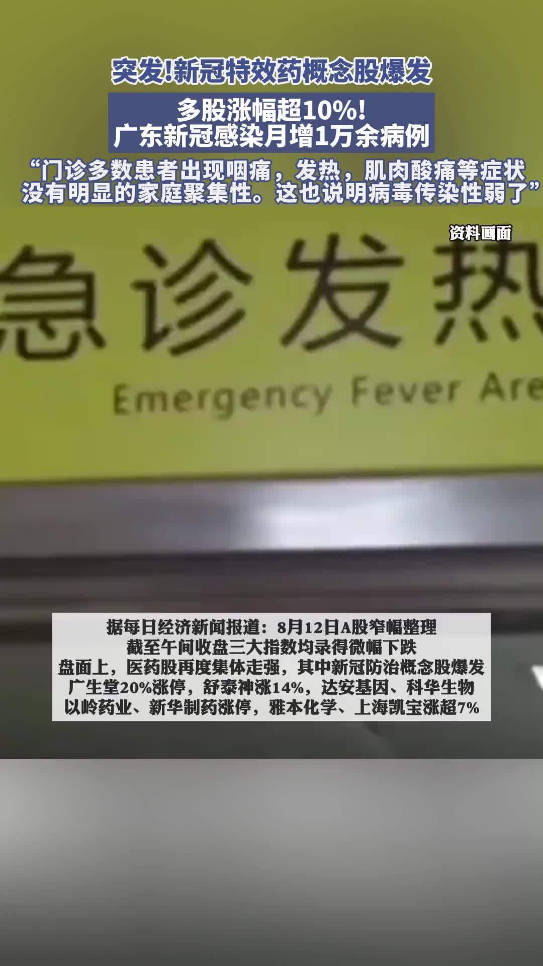 新冠特效药概念股爆发,多股涨幅超10%,感染月增1万余病例