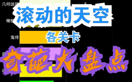 【滚动的天空/数据可视化】各个关卡的奇葩盘点TOP10