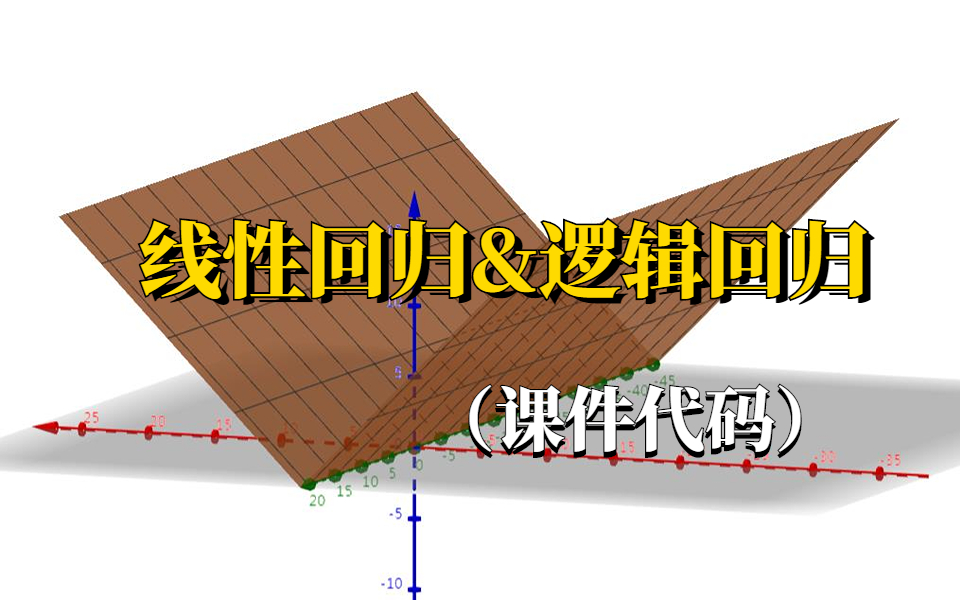 只知道线性回归和逻辑回归?OUT!7种回归技术简介及选择方式!原理及...