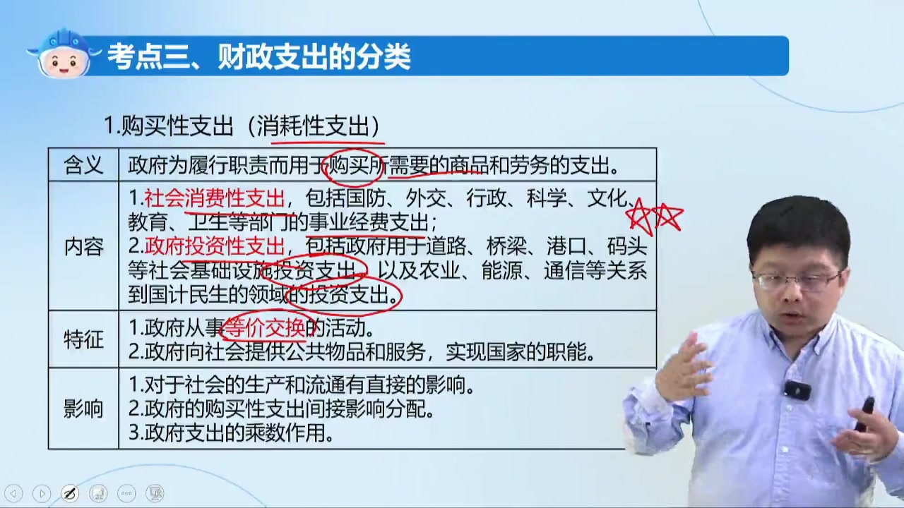 2024年中级审计师审计相关基础知识汤浒考点串讲