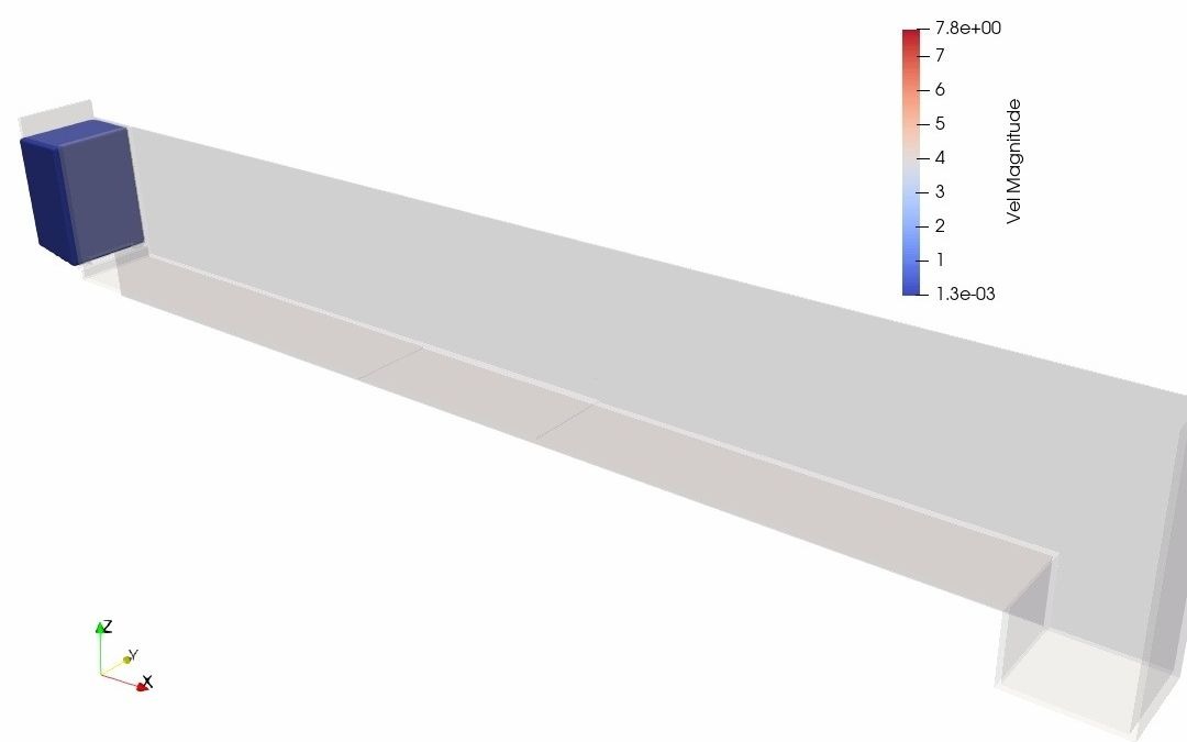 SPH方法调蓄池模拟