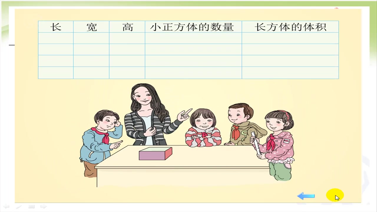 人教版数学五年级下册3.4《长方体和正方体的体积》