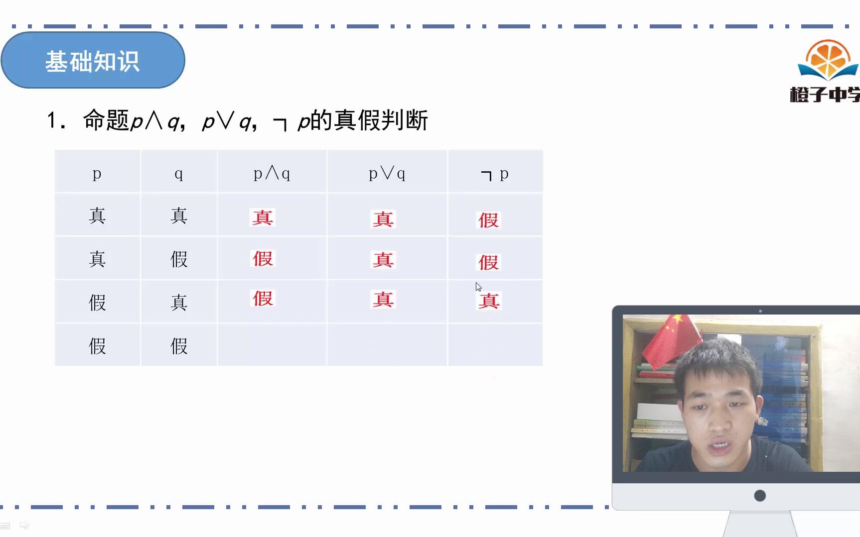 【橙子中学】暑假一轮复习 数学 第三期 简单的逻辑联结词,全称量词和...