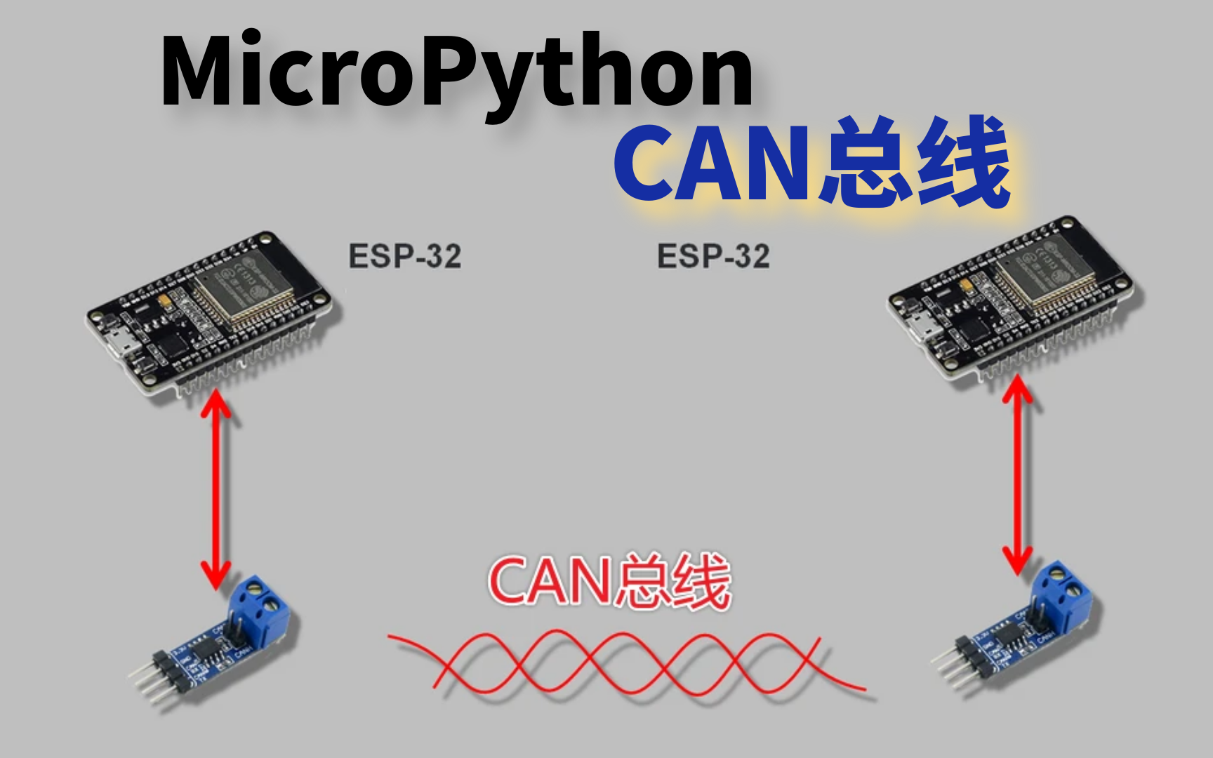 MicroPython+ESP32实现CAN总线