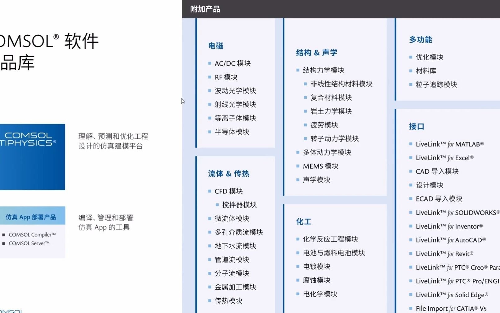 comsol相变传热仿真
