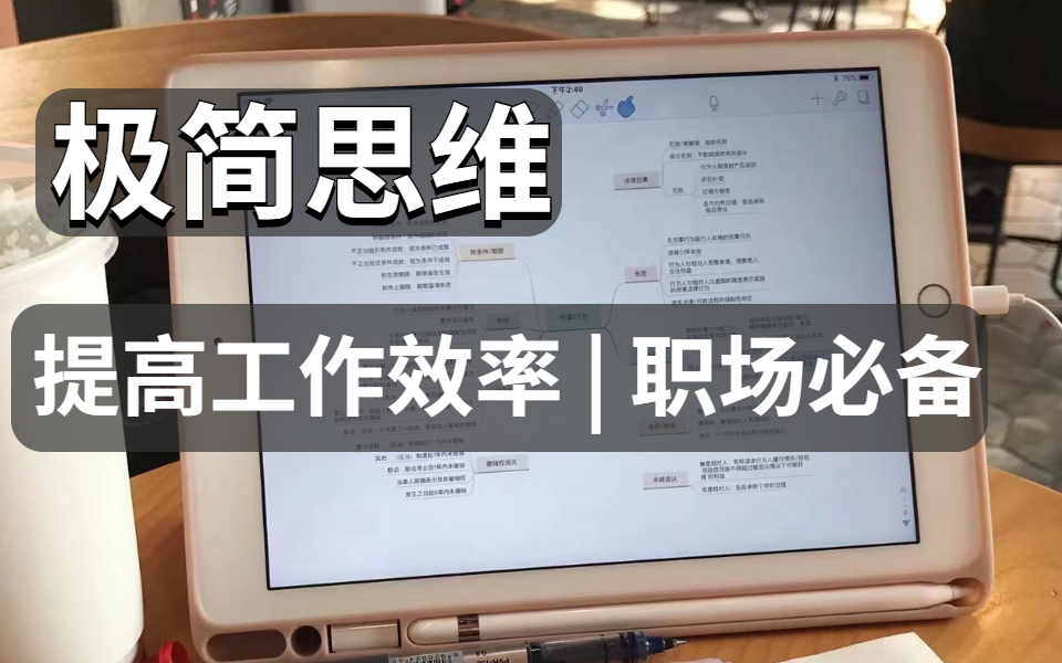 【思考】极简思考,构建思维模型,提升自身思考力思维导图,养成顶级...