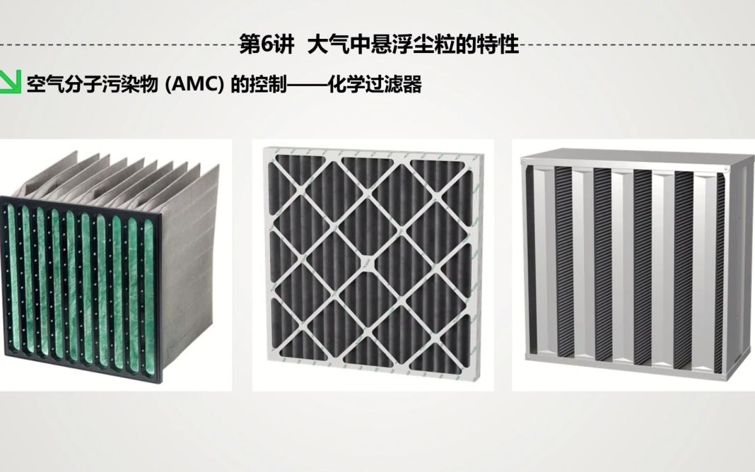 宋工跟你说洁净室 第6讲 大气中悬浮尘粒的特性