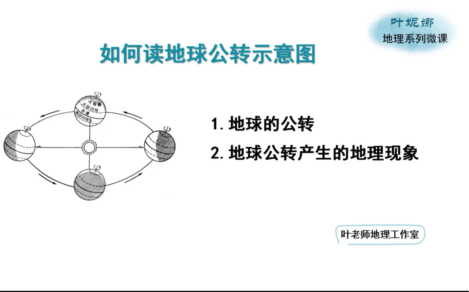 地球运动压轴微课1-如何读地球公转示意图(实战指导!值得收藏!)