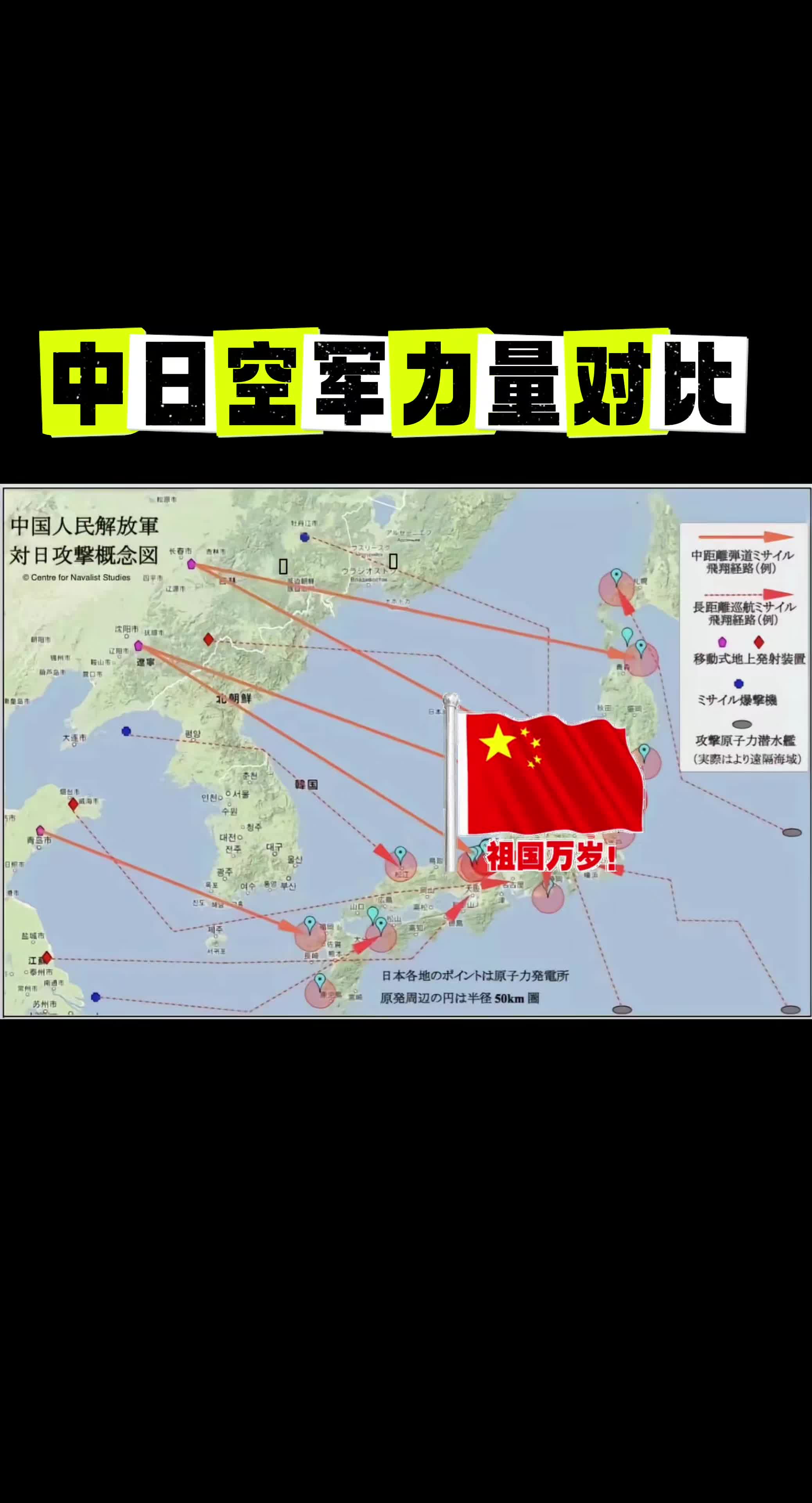 中日空军力量对比 #热点 #外交部回应日本出口杀伤性武器 #中国空军 ...