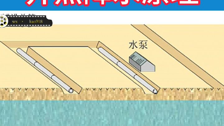 #施工 #建筑 #工程 建筑工程学习井点降水原理