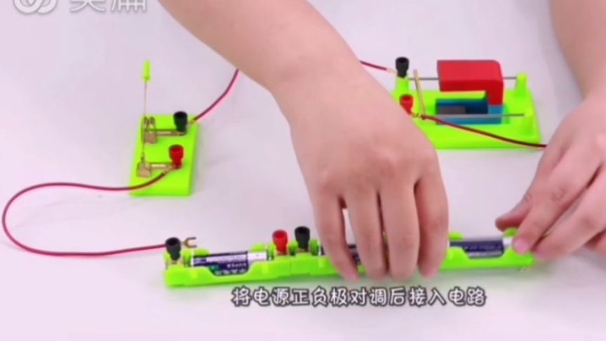 磁场对通电导体的作用