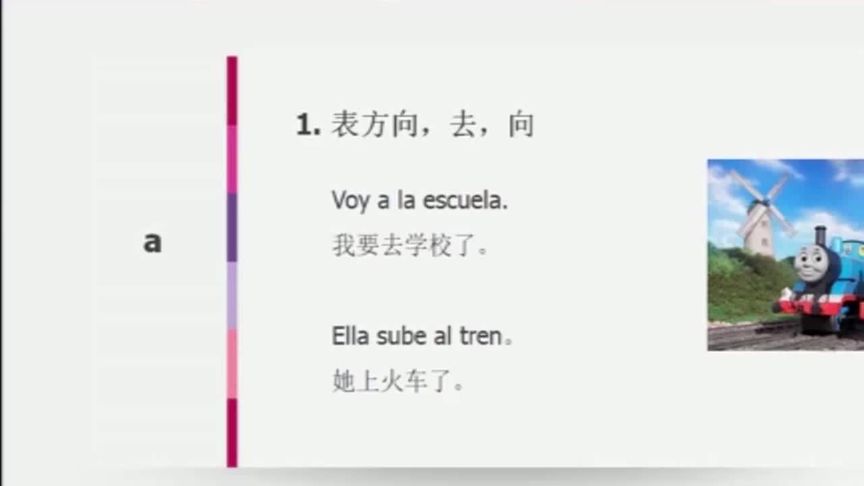 西班牙语零基础小白轻松学:第01讲,不定冠词