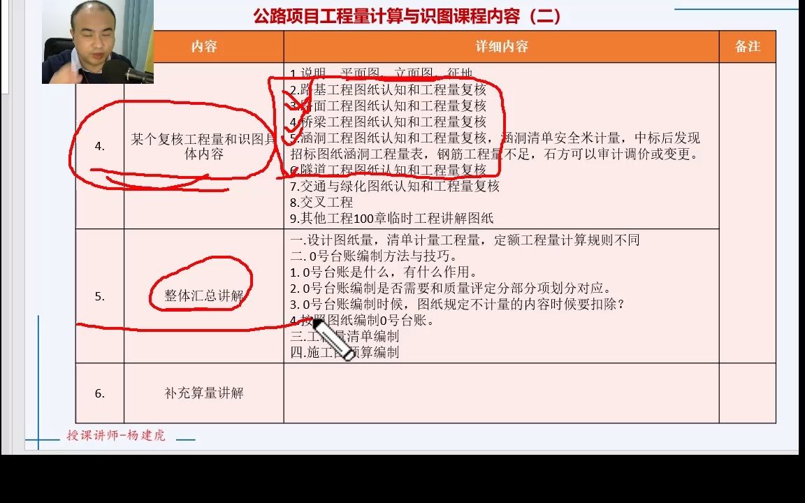 1杨建虎公路算量清单量定额量设计量规则汇总、0号台账样表,识图算...
