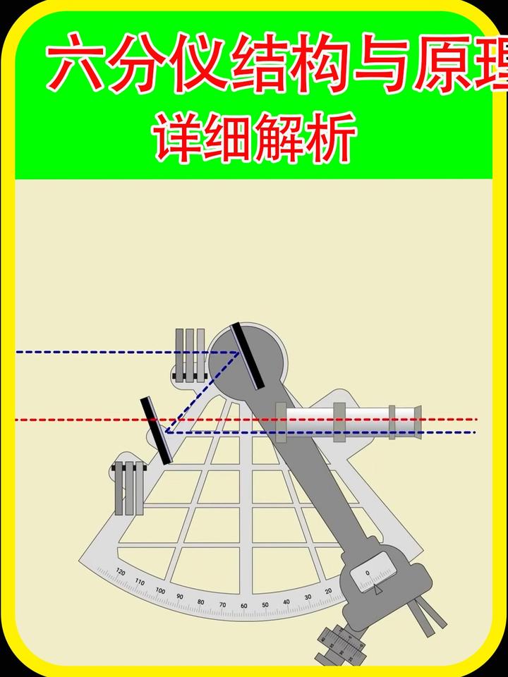 航海必备定位神器六分仪的结构与原理详细解析 #抖音知识年终大赏 #...