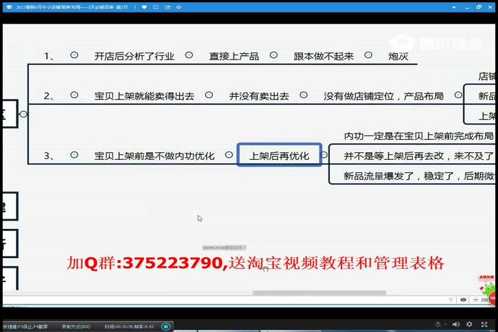淘宝开店经验提高转化技巧-满减玩法