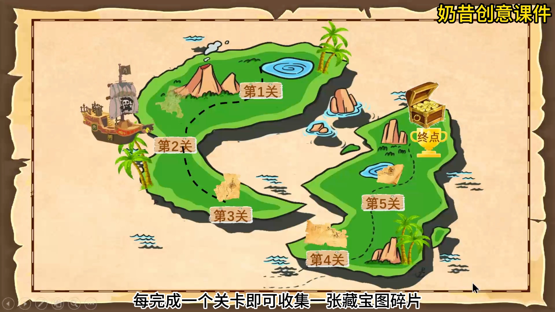 “海盗寻宝”之收集藏宝图碎片PPT,沉浸式闯关答题!