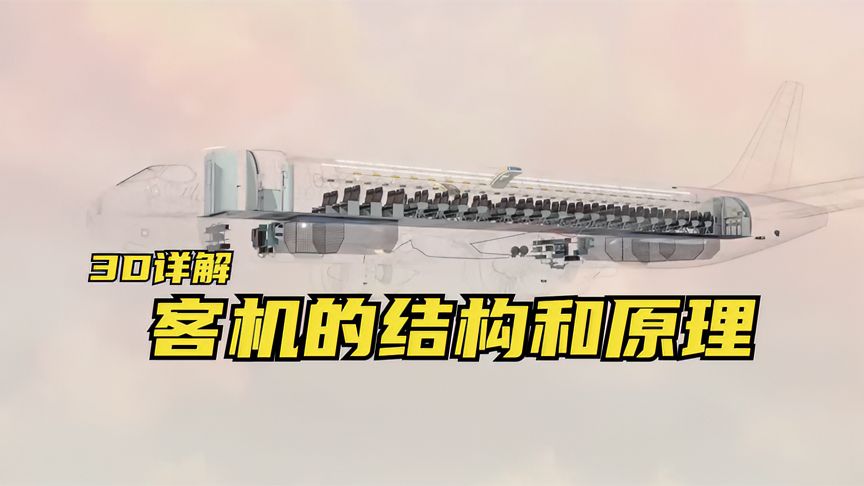 3D详解:民航客机的结构和原理