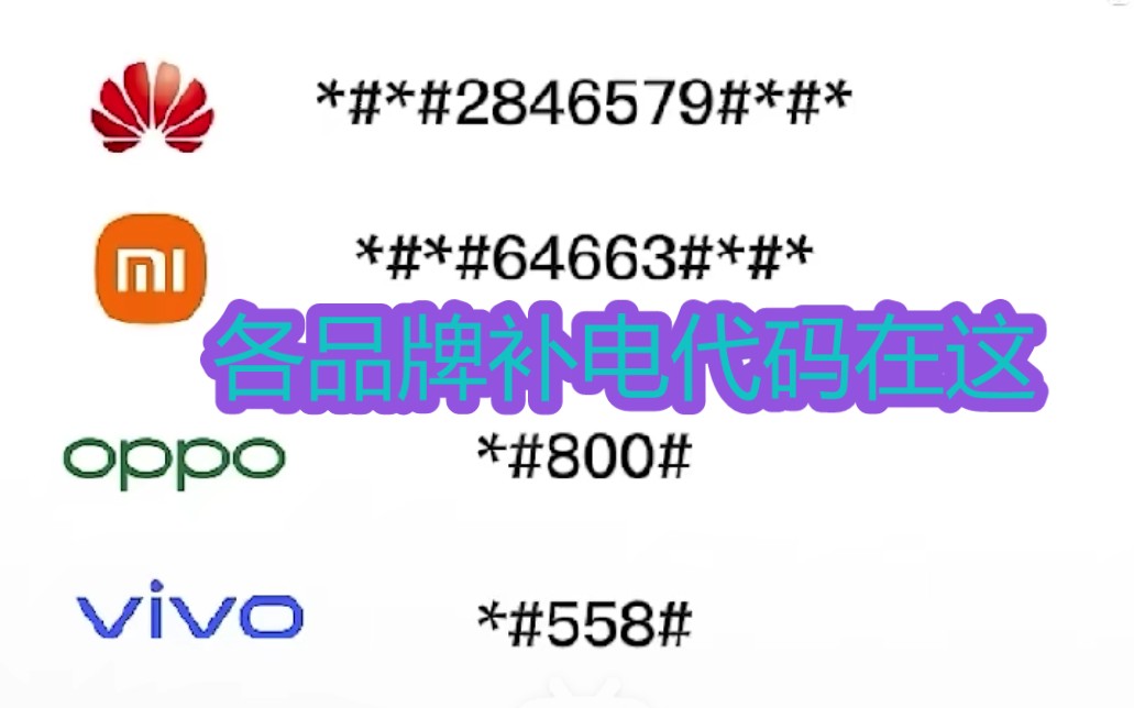 华为百分百补电。会有用的,不喜勿喷。