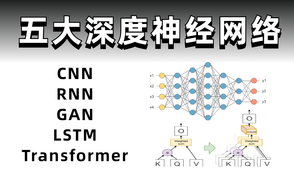 终于攒够了!目前B站最全最清晰的深度学习教程,同济大佬亲讲5大神经...