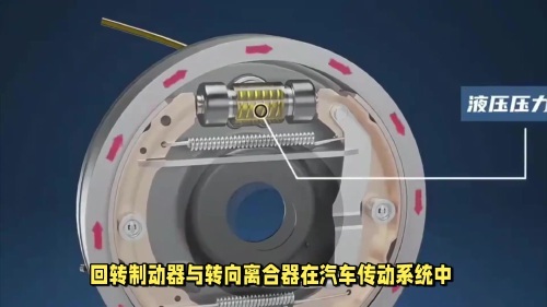 回转制动器与转向离合器:汽车传动系统中的精准控制之争