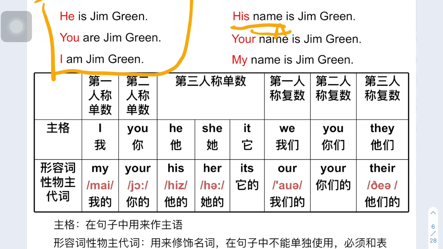 英语be动词的用法