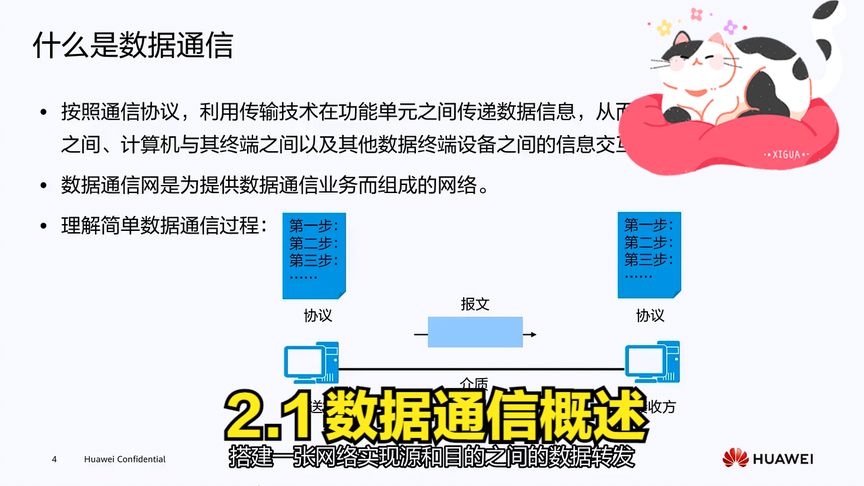 2.1 数据通信概述