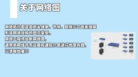 【亿图图示】如何绘制网络图