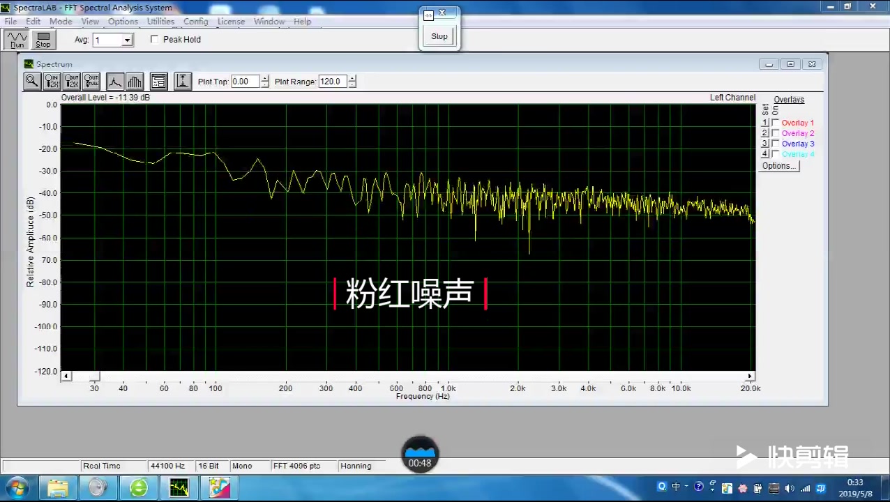 粉红噪声 &白噪声 频谱 音响电声科普 音箱耳机测试信号源