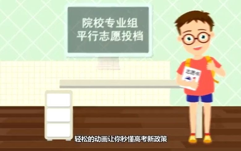 2021新高考·秒懂动画:院校专业组平行志愿投档规则