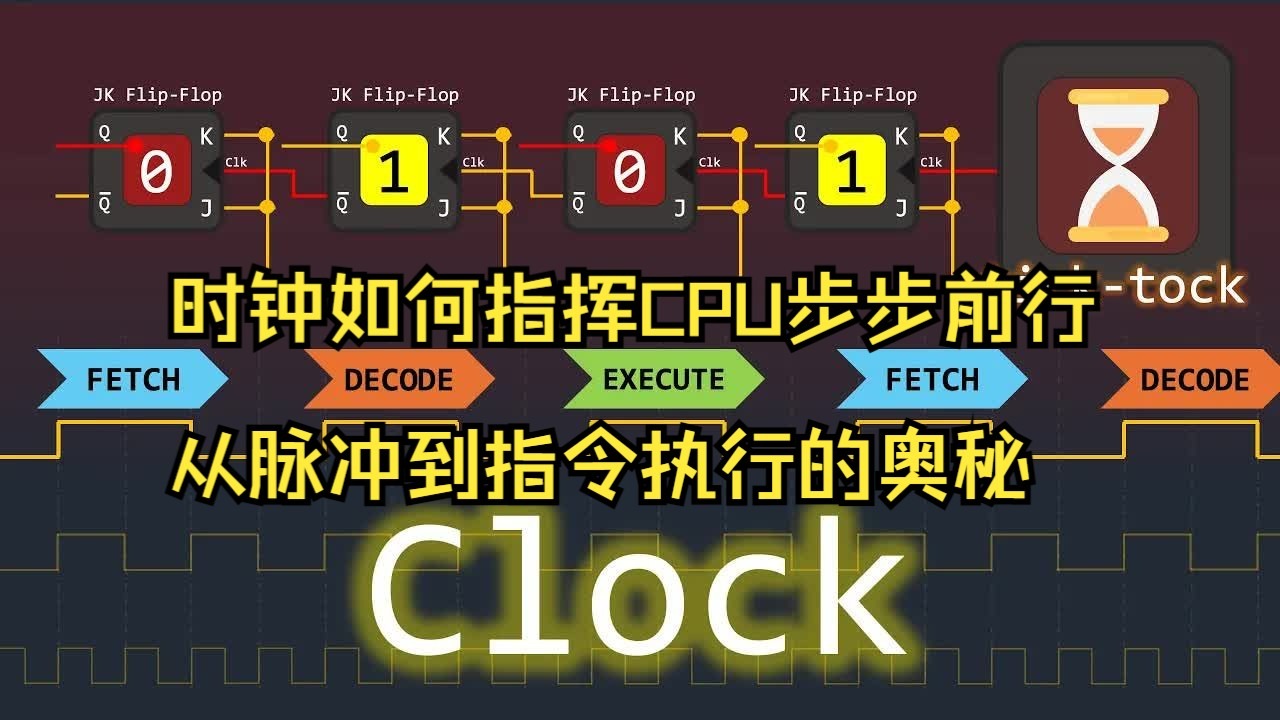 【双语视界】时钟如何指挥CPU步步前行:从脉冲到指令执行的奥秘