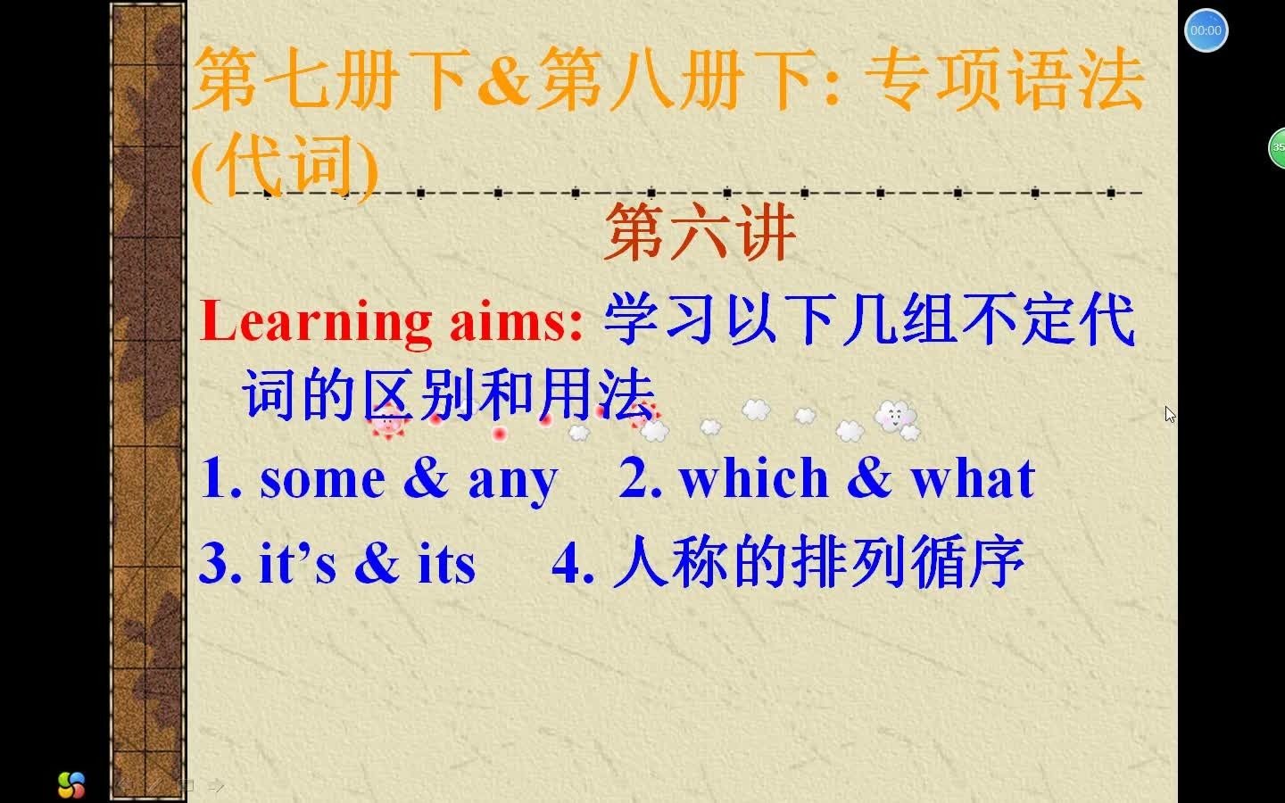 代词第六讲(some & any, it's & its, which& what, 人称的排列顺序)