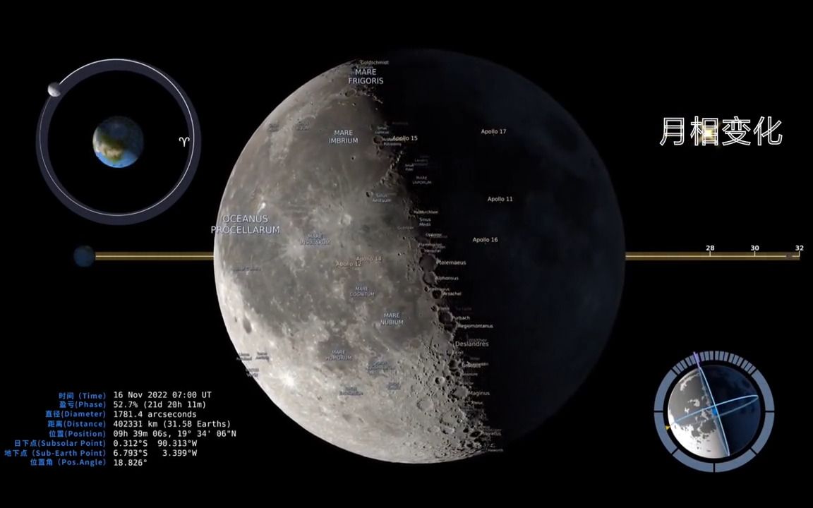 科普:月球上的秘密,5分钟看懂月相
