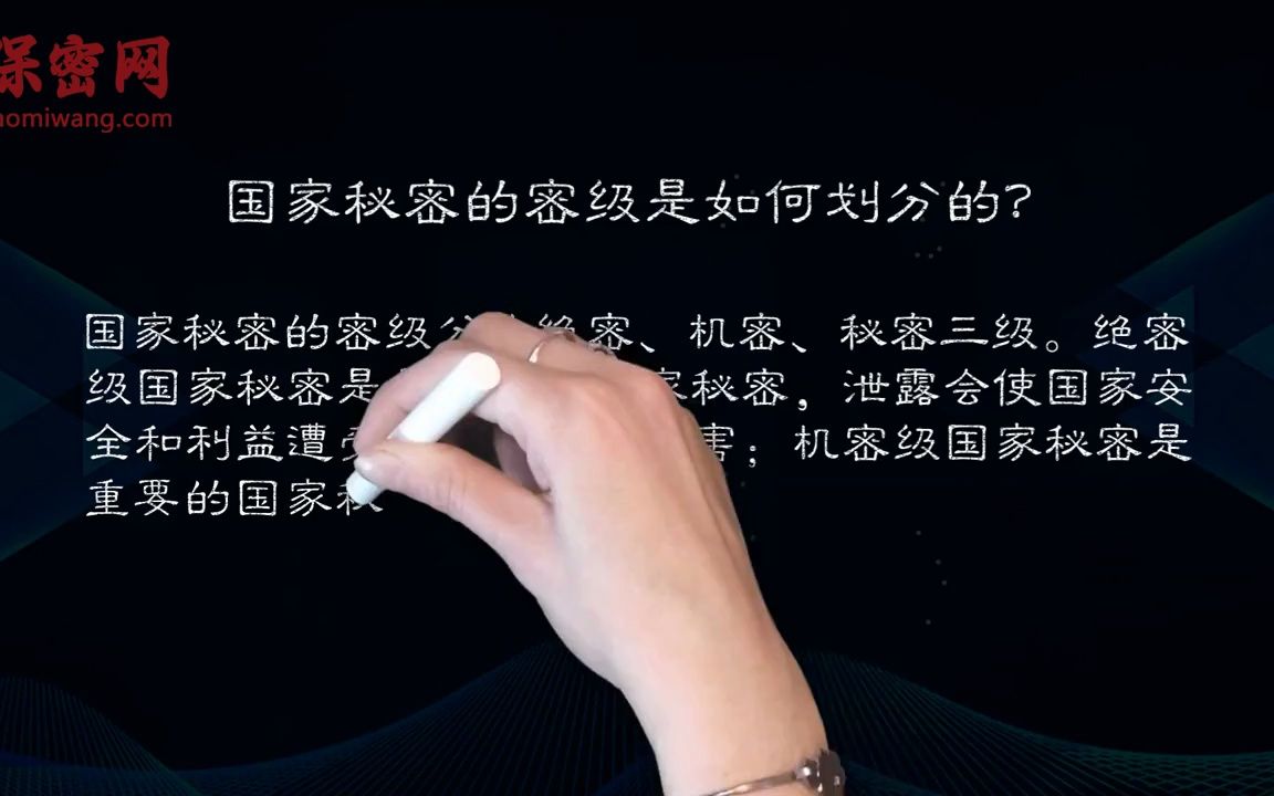 国家秘密的密级如何划分