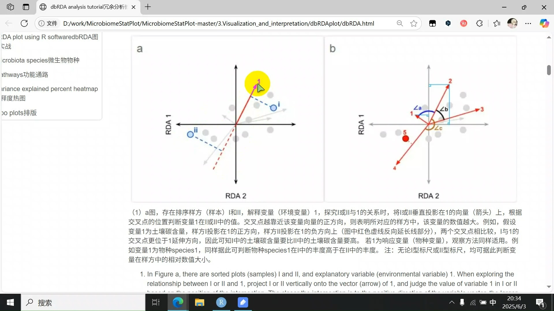 MicrobiomeStatPlots | 冗余分析教程dbRDA analysis