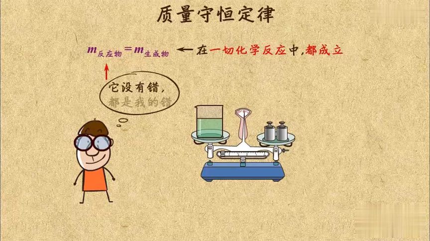 【乐乐课堂:初中化学九年级上】67. 实验探究质量守恒定律