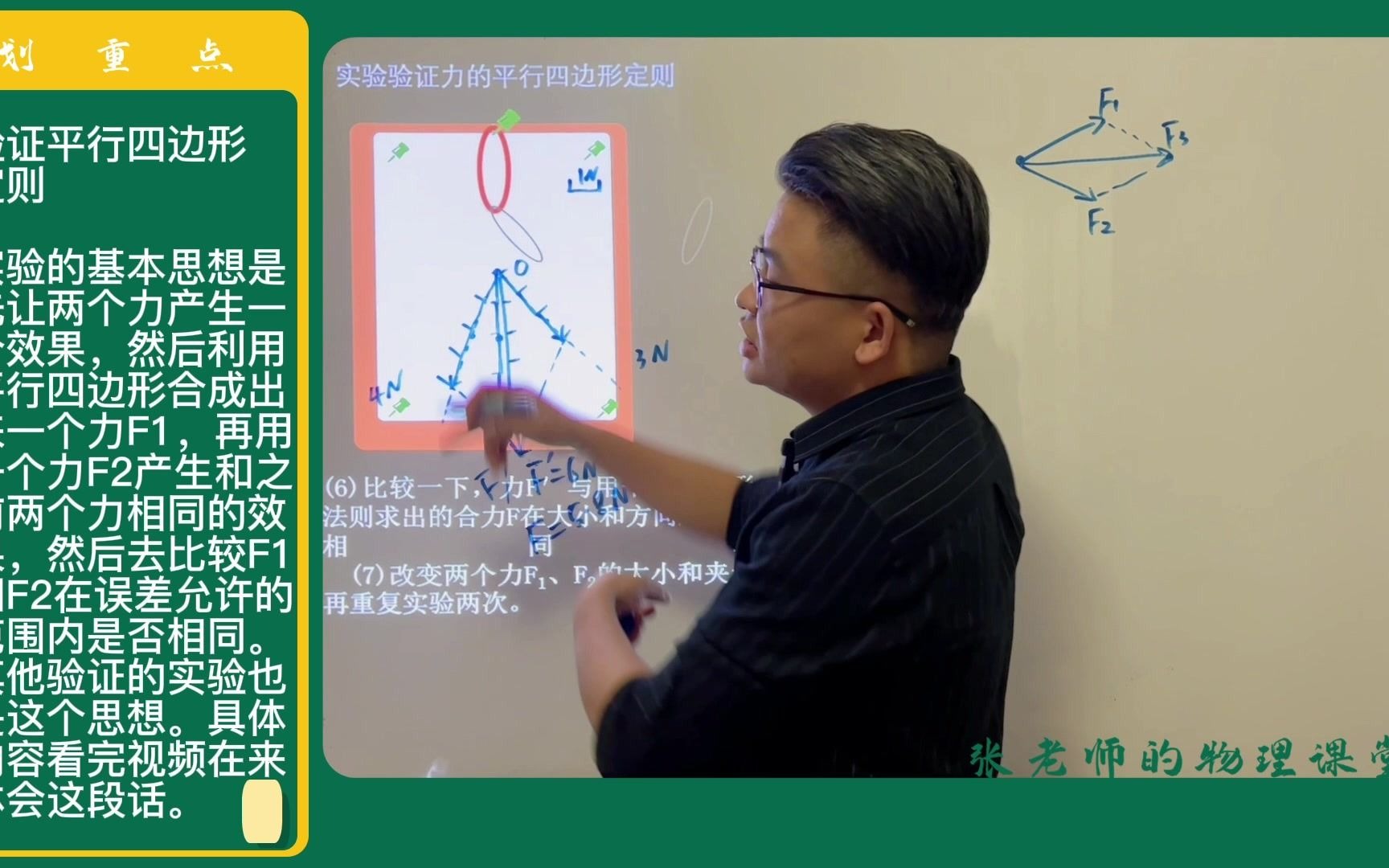【一听就懂的高中物理】【相互作用】6.实验:验证力的平行四边形定则