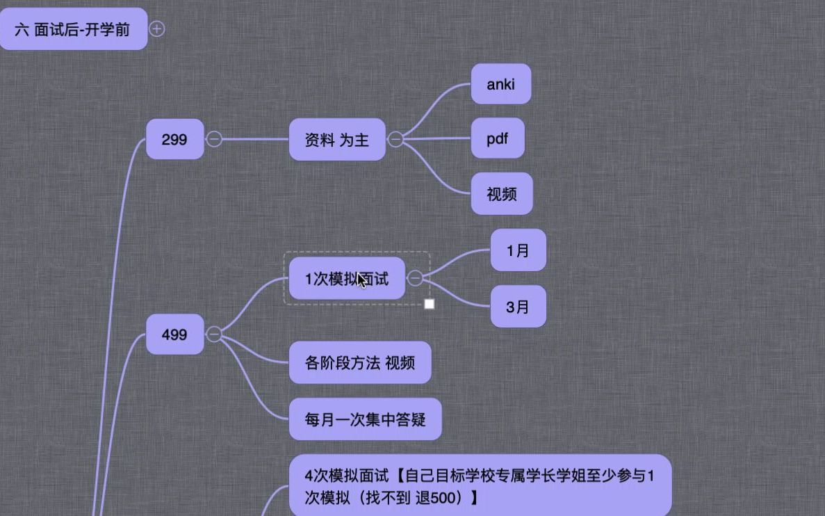 【22法硕复试 考研复试需要准备什么材料】政审表 成绩单 毕业论文 ...