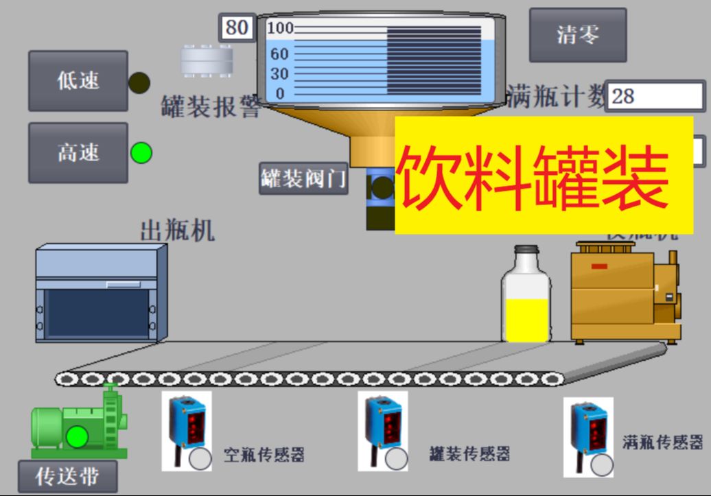 【毕业分享】基于1200PLC饮料罐装生产控制设计