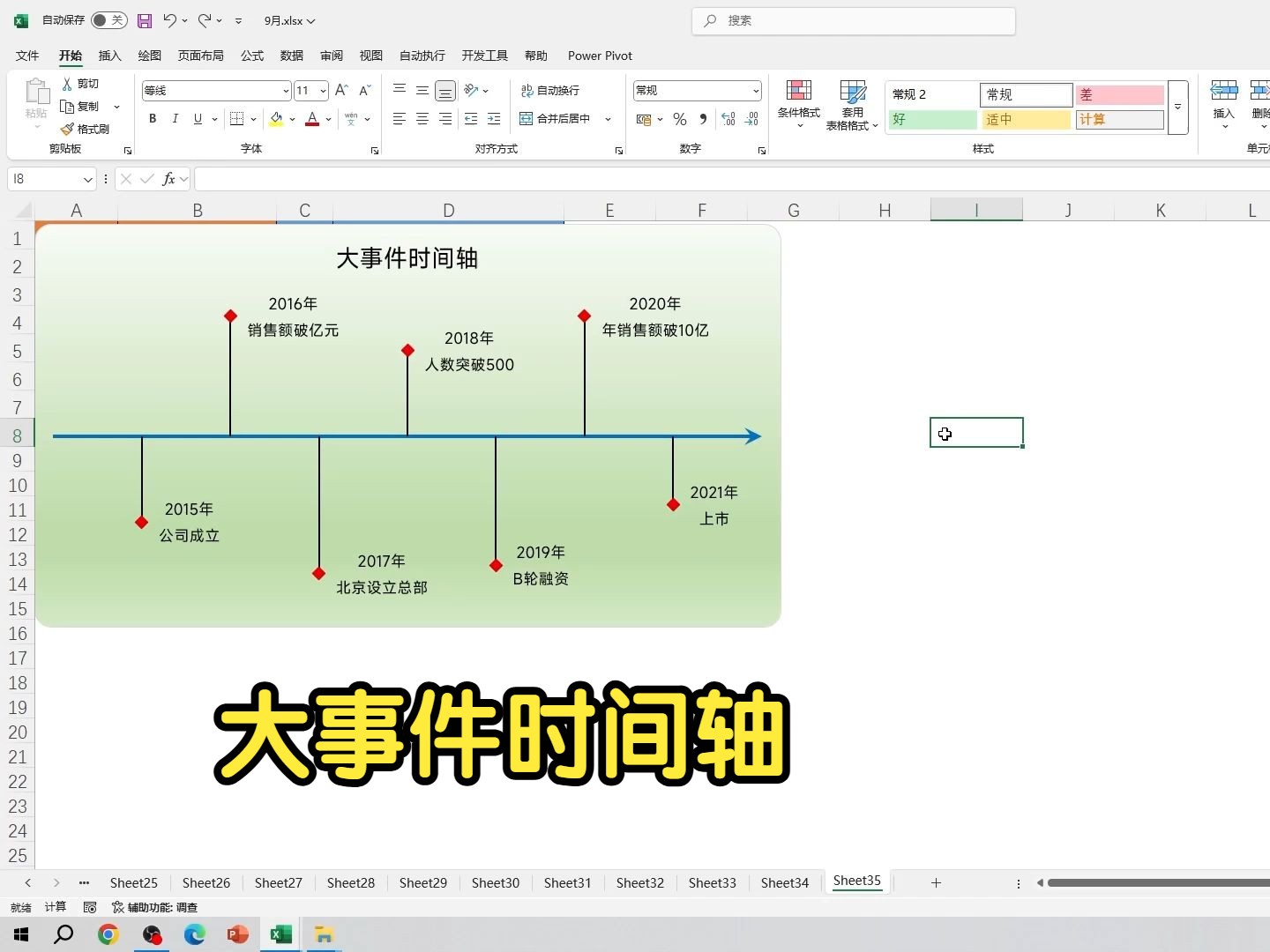 Excel大事件时间轴来了,这才是老板想要的,让人眼前一亮