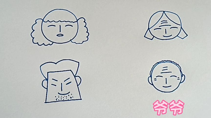 人物篇简笔画,简单易学,妈妈们快给小朋友收藏吧
