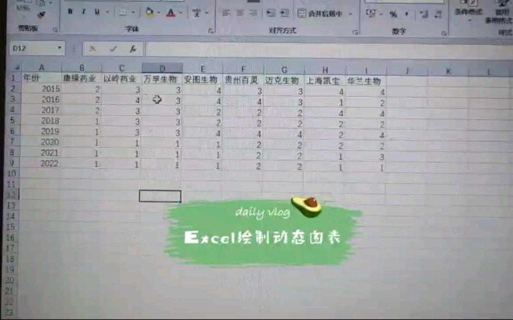 Excel绘制动态图表