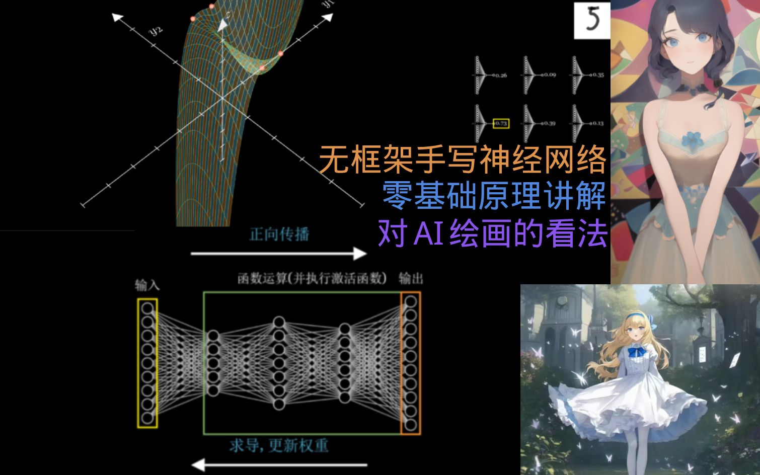 AI是如何工作的?AI作画是抄袭缝合吗?我手写了一个简单的神经网络, ...