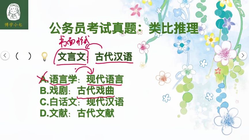 公务员考试:古代人用文言文,那你知道现代人用什么嘛?