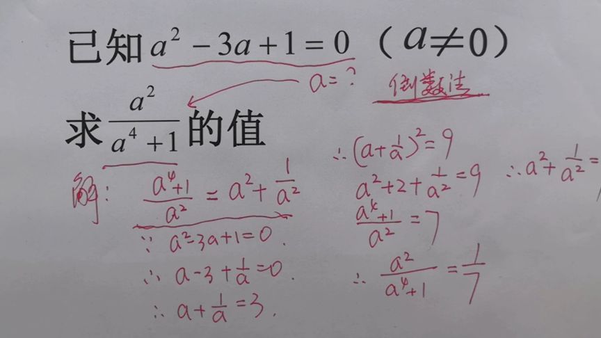 利用倒数法求分式的值分式特征分子是单项式分母是多项式