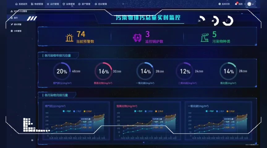 基于Hadoop、Spark、Hive和Flink的酒店推荐分析系统,大数据分析...