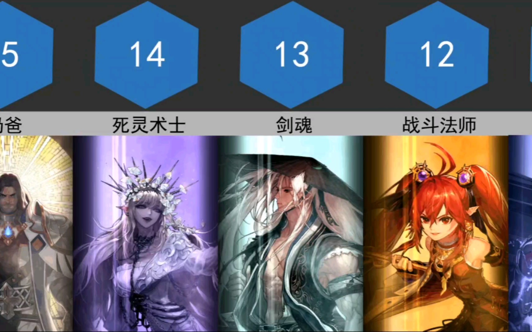 DNF110级版本全职业排行榜(7月强度排名)_网络游戏热门视频