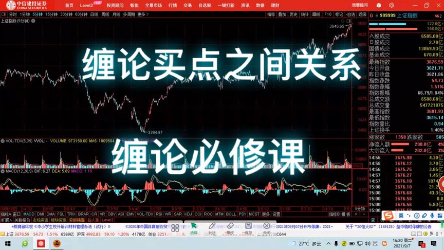 缠论三个买点之间的关系!是学会缠论的必修课